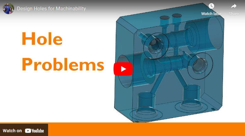 Drilling and Holemaking – EngineeringTechnology.org