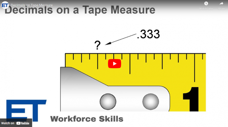 How to Read a Tape Measure (Inches) – EngineeringTechnology.org