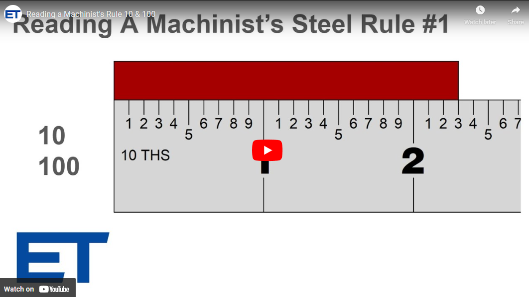 Graduated Instruments – EngineeringTechnology.org