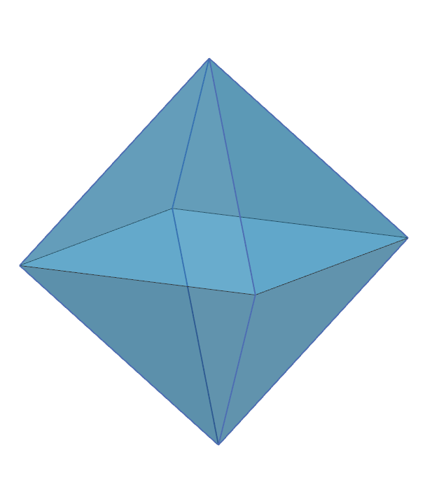 Octahedron – EngineeringTechnology.org