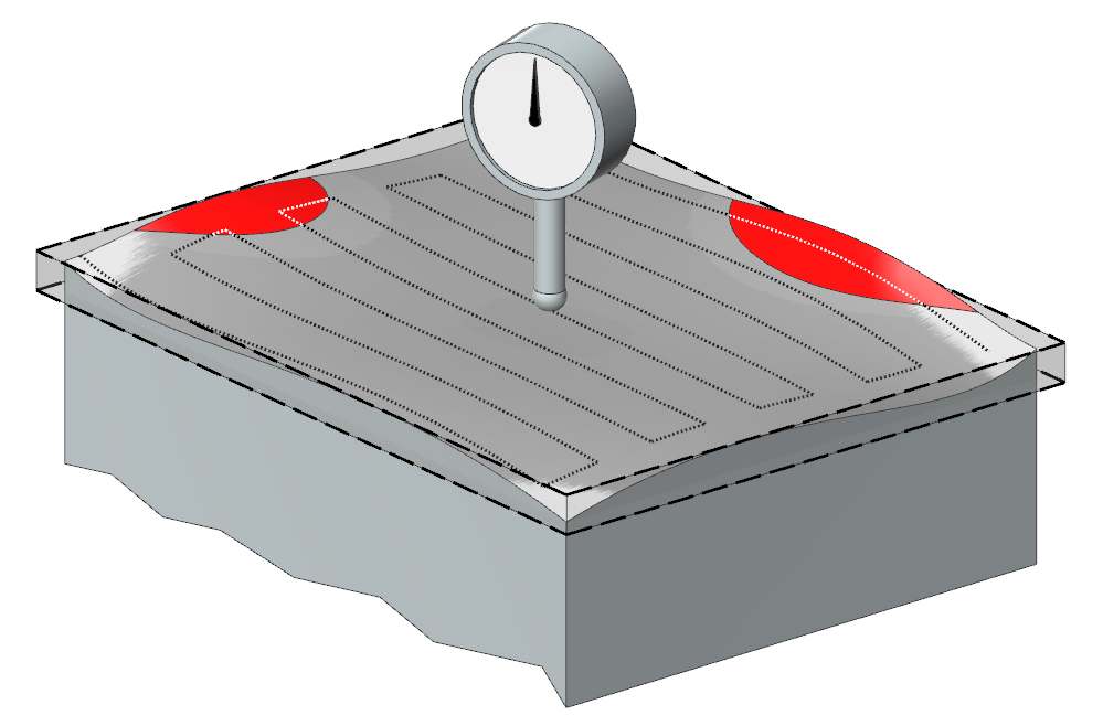 Flatness – EngineeringTechnology.org