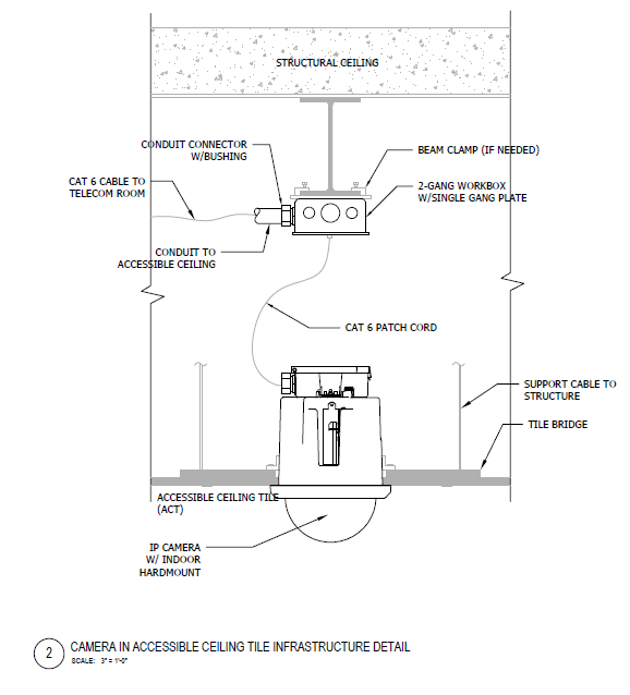 Types of Engineering Drawings – EngineeringTechnology.org