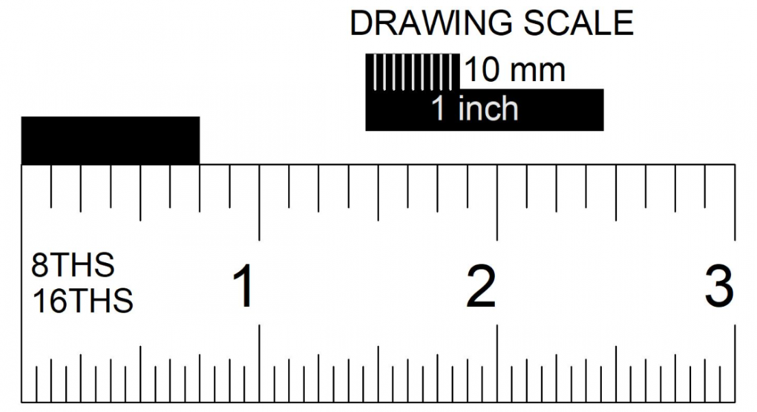 Measurement Practice Sheets – EngineeringTechnology.org
