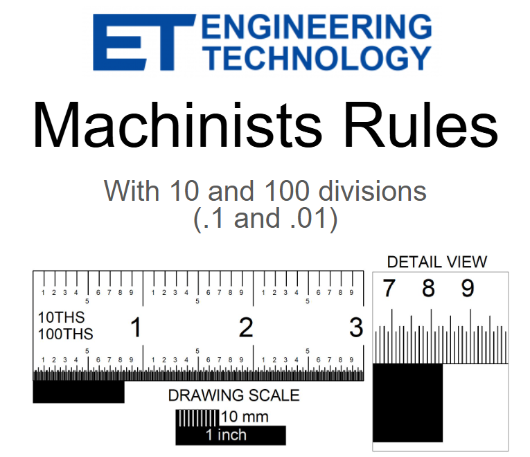 Machinists Rule Practice Sheets – inch (10 & 100 divisions) – EngineeringTechnology.org