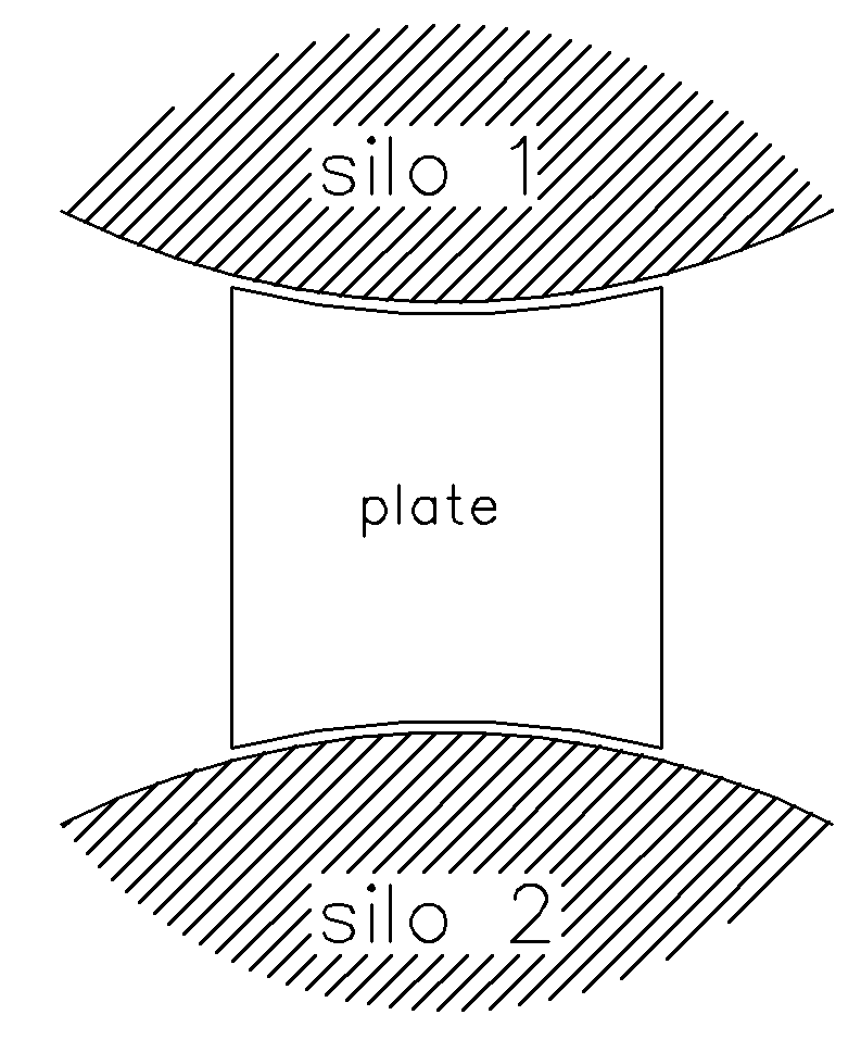 Lab Assignments – Engineering Graphics – EngineeringTechnology.org