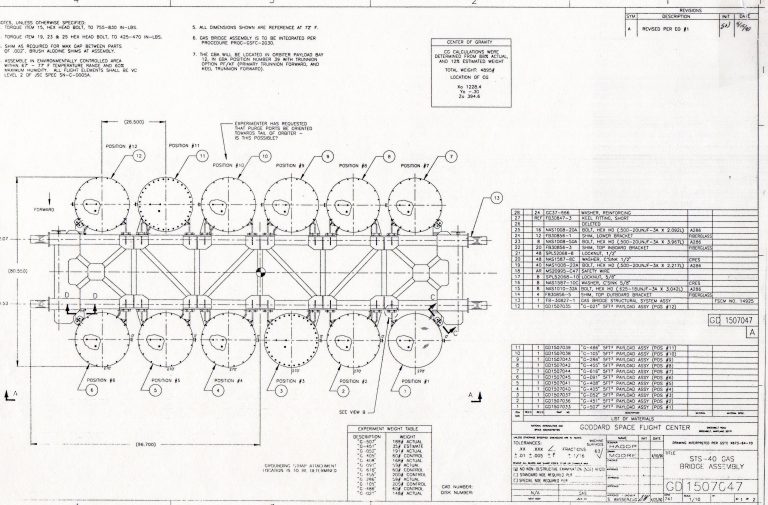 Assembly Drawing – EngineeringTechnology.org