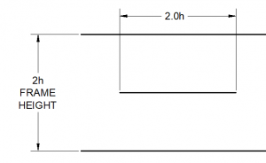 Straightness – EngineeringTechnology.org
