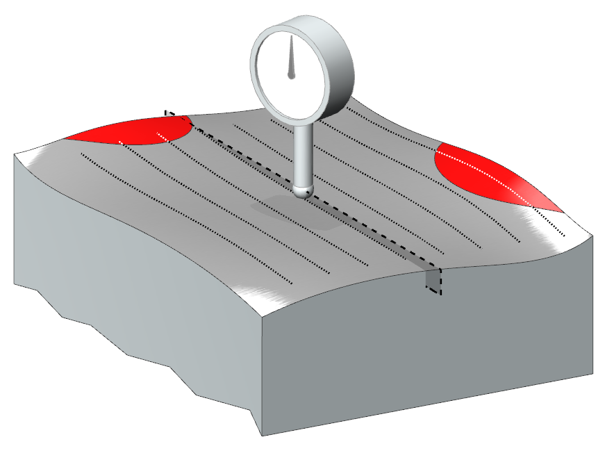 Straightness – EngineeringTechnology.org