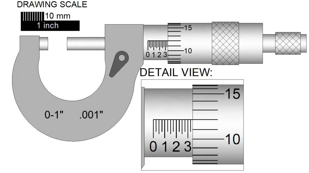 Metrology – EngineeringTechnology.org