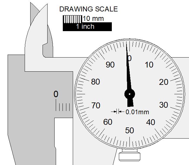Metrology – EngineeringTechnology.org