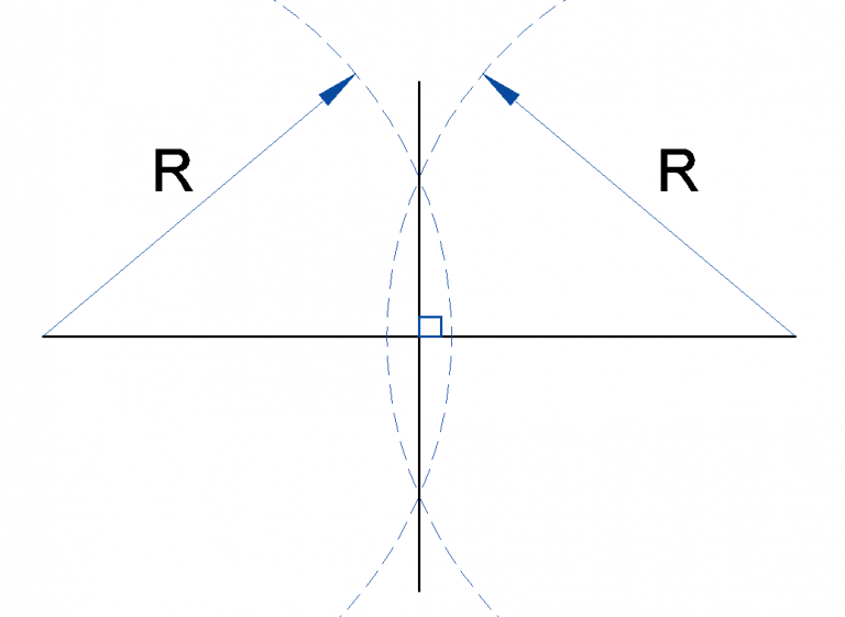 Bisect a Line (Compass Method) – EngineeringTechnology.org
