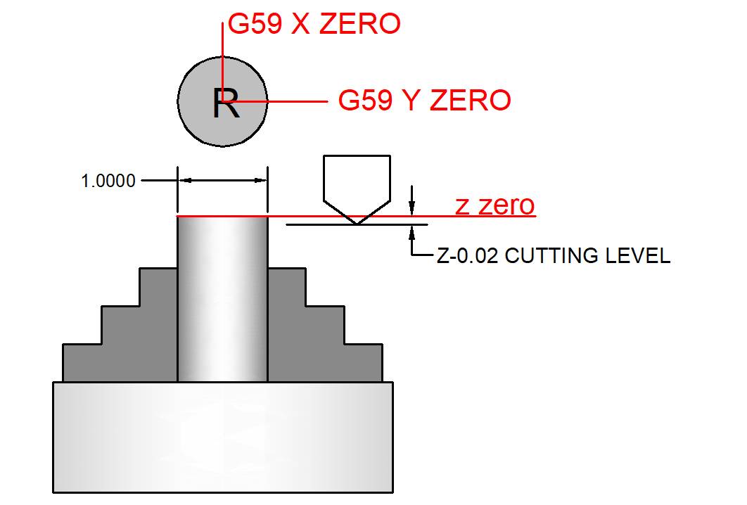 Engraving Lab – EngineeringTechnology.org