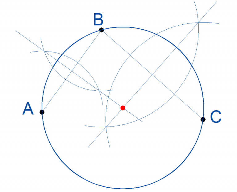 Construct a Circle from Three Points – EngineeringTechnology.org