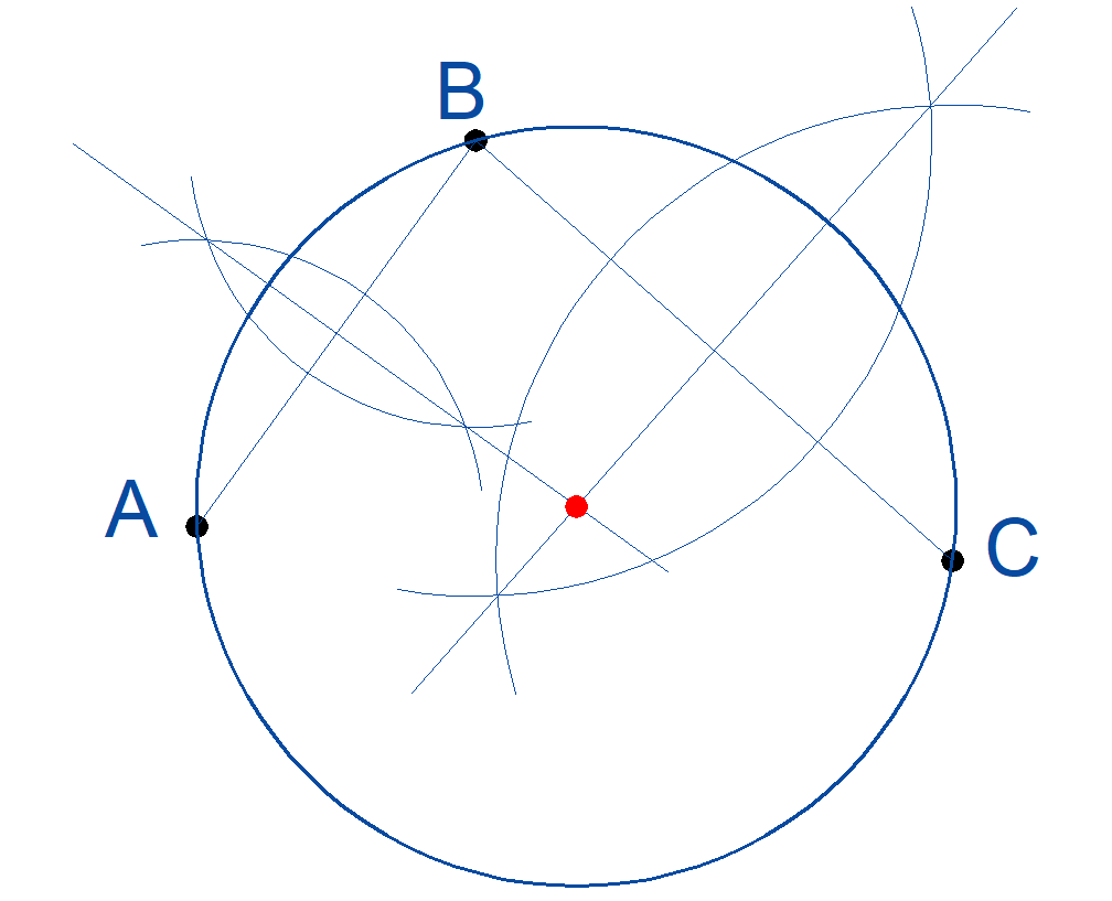 Construct a Circle from Three Points – EngineeringTechnology.org