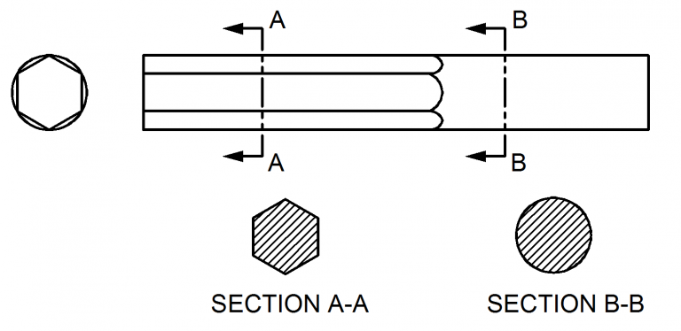 Section Views – EngineeringTechnology.org