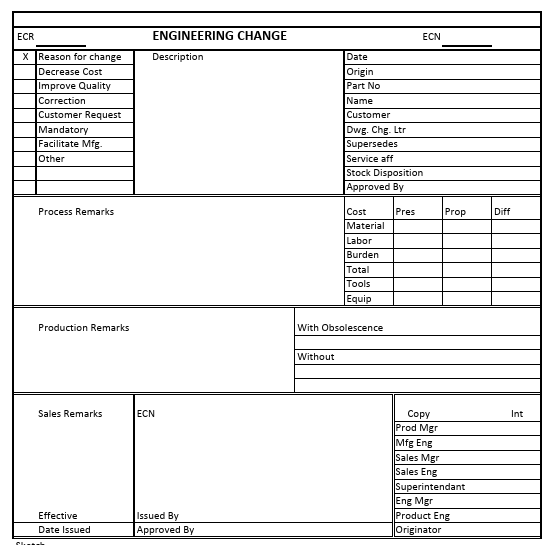 Working Drawings – EngineeringTechnology.org