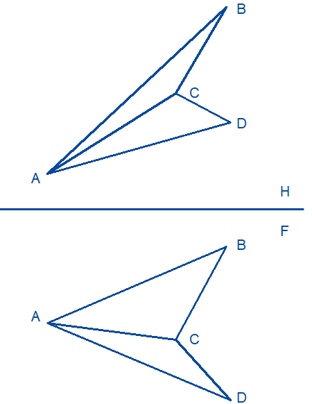 Lab Assignments – Engineering Graphics – EngineeringTechnology.org