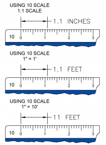 Engineer Scales – EngineeringTechnology.org