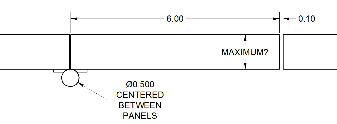 Panel Clearance – EngineeringTechnology.org