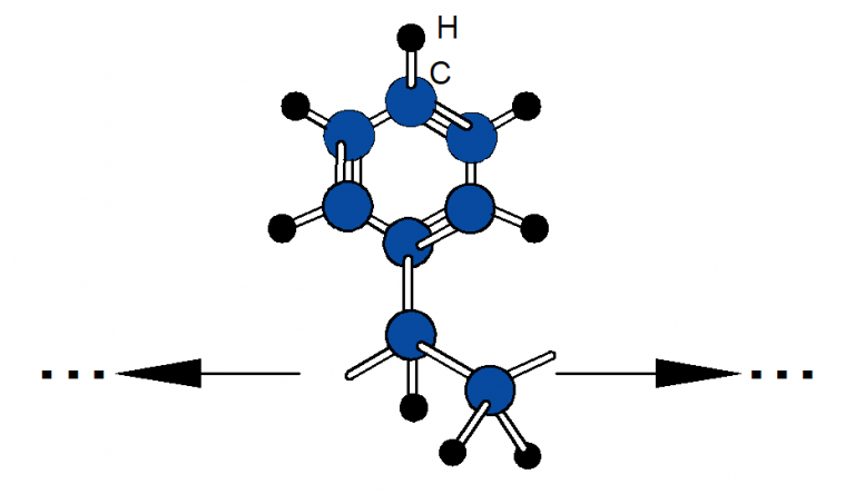 Polystyrene (PS) – EngineeringTechnology.org
